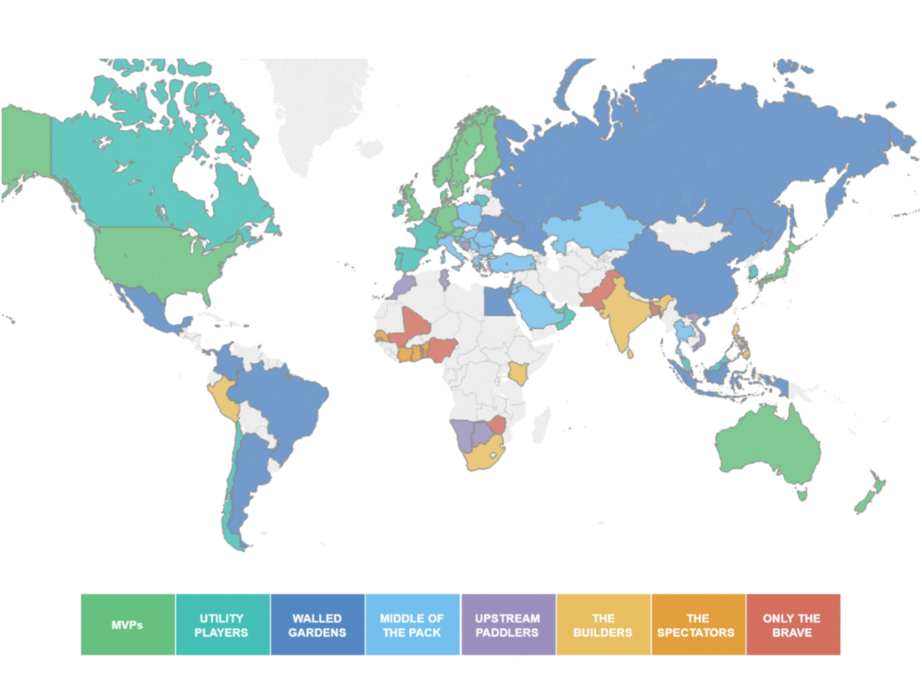 GMCI | Where Do We Go From Here?
