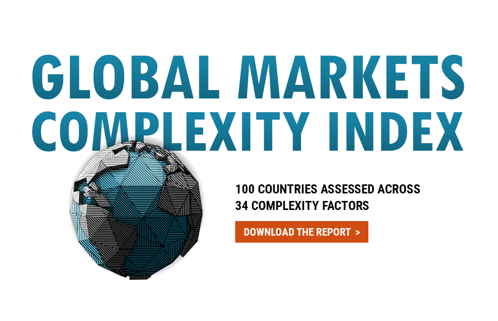 Global Markets Complexity Index | Wilson Perumal & Company