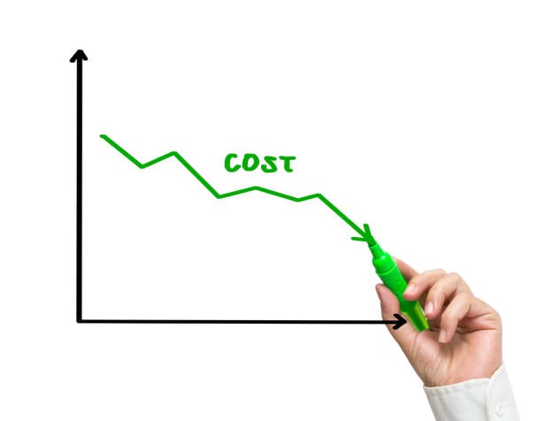 Cost Reduction | Reshape Your Cost Structure | WP&C Areas of Expertise
